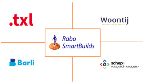 SmartBuilds Project Texel - Rabobank | Circulaire Bouweconomie